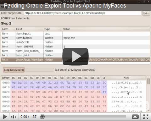 Aggregated Intelligence: Asp.Net Cryptographic Oracle Padding (COP) Vulnerability